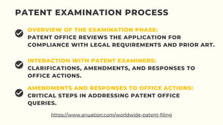 Patent Registration, process, deadlines & requirements | PDF