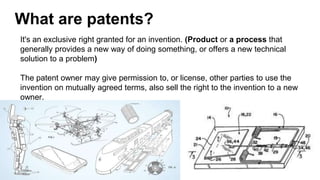 Patent Right - Managerial Economics | PPT