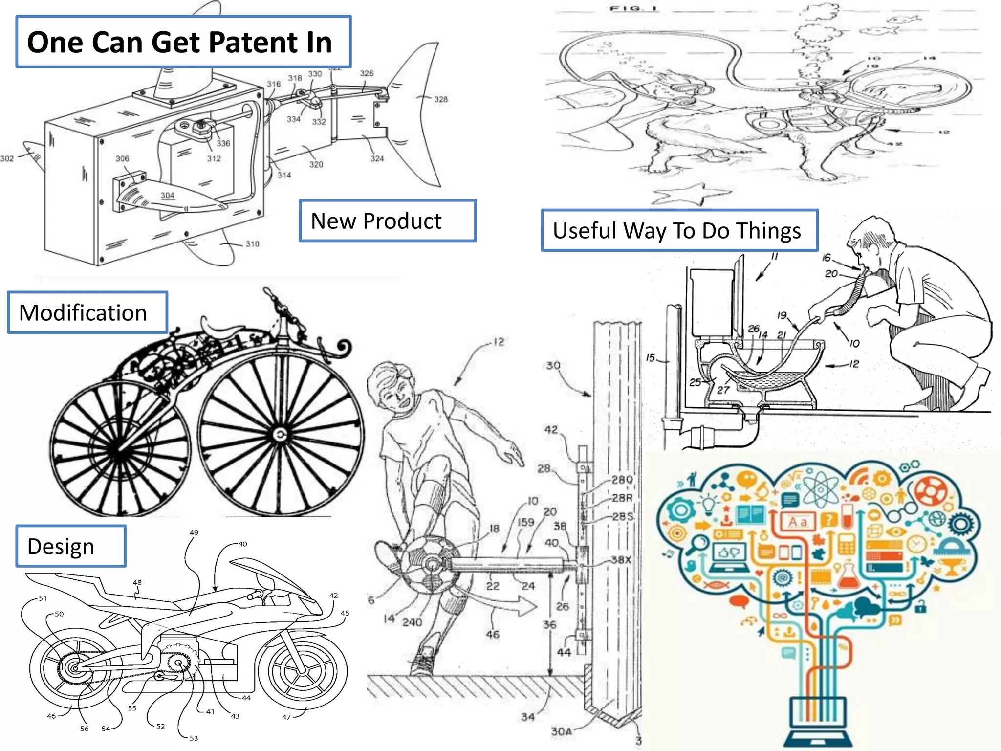 Patents (With Popular Indian Case Studies) | PPSX
