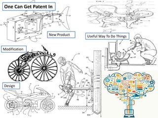 Patents (With Popular Indian Case Studies) | PPSX