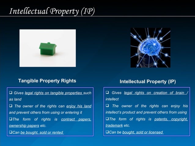 Patents - Introduction & Free Database And Sources | PPT | Science