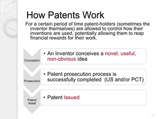 Patents and Introduction | PPSX
