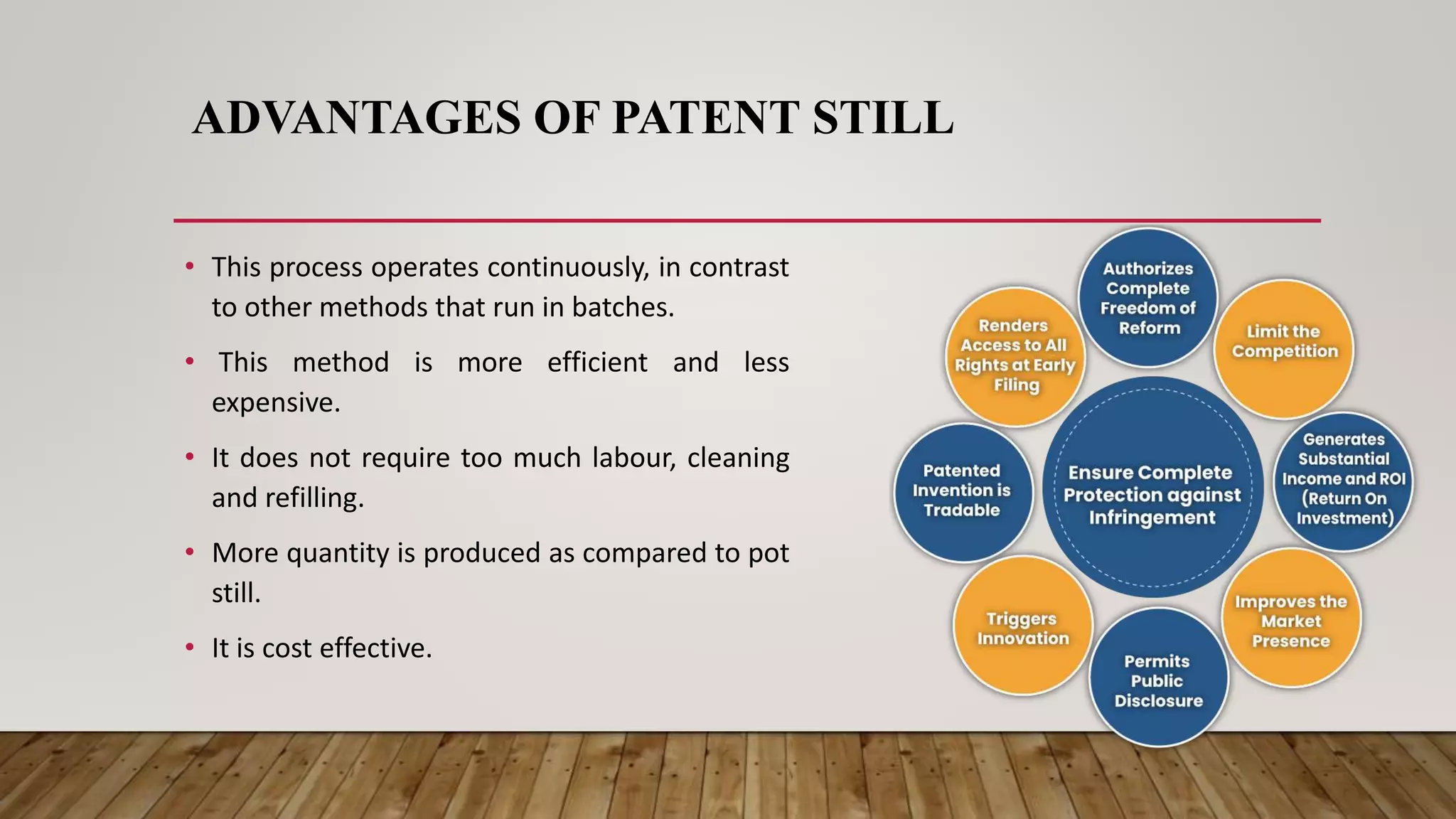 Patent still method.pptx