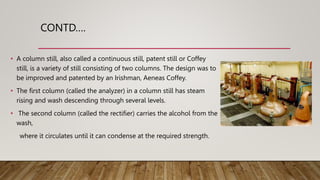 Patent still method.pptx