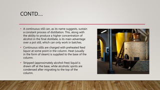 Patent still method.pptx