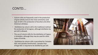 Patent still method.pptx