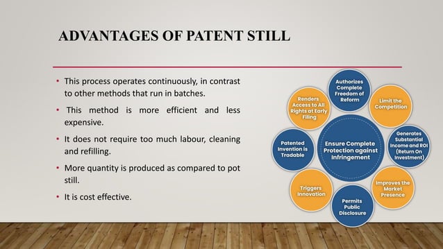 Patent still method.pptx | Alcoholic Beverages | Food & Drink