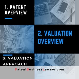 Valuation of Patents and Intellectual Property Assets | PDF