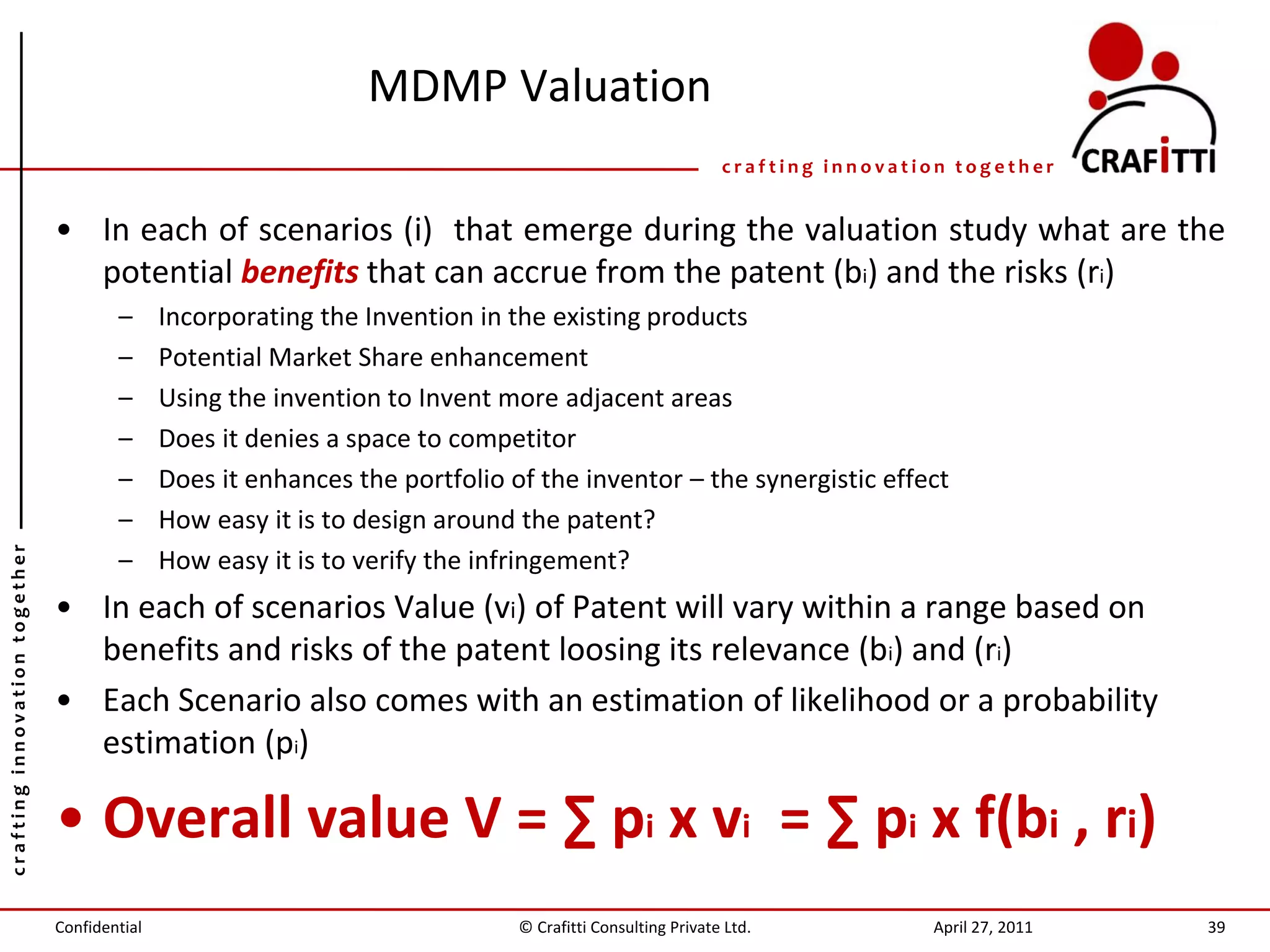 Patent valuation using MDMP methodology | PDF