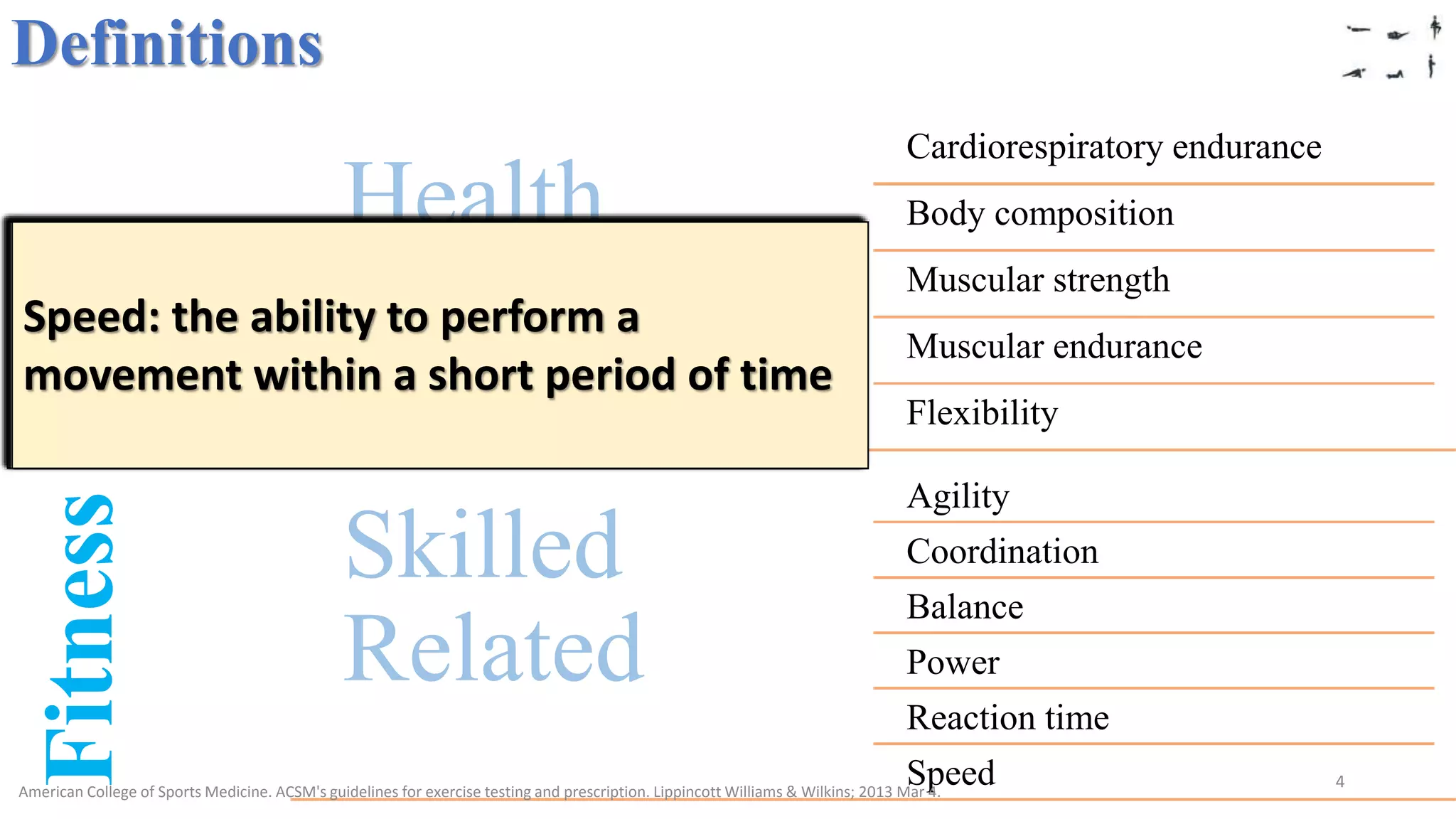 Physical Activity Terminology 1 | PPTX