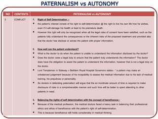 Paternalism v autonomy. | PPTX