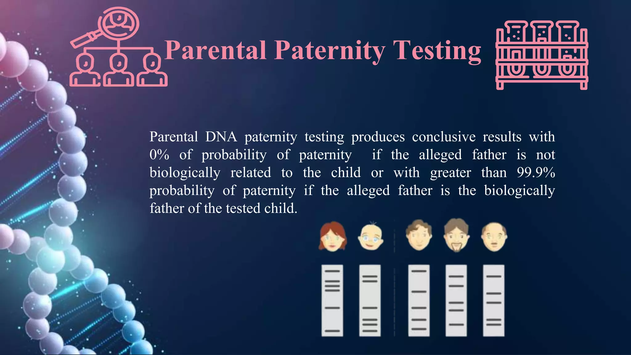 paternity testing pptx. | PPTX