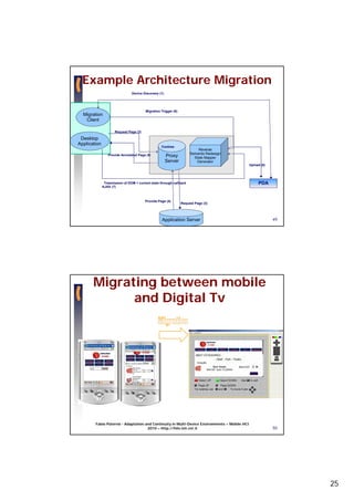 Adaptation and Continuity in Multi-Device Environments | PDF