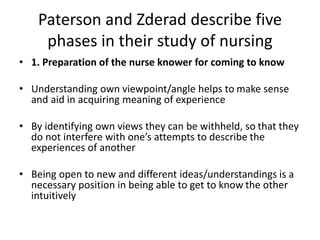 Doctor Paterson and doctor Zderad 2.pptx