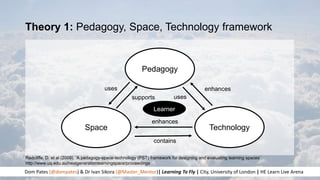 Learning to Fly | PPTX