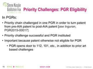 Lessons From Practicing at the PTAB | PPT