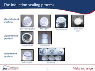 PAT for packaging real time monitoring of pharmaceutical bottles ...