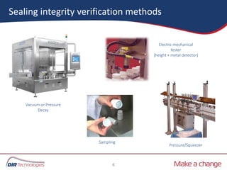 PAT for packaging real time monitoring of pharmaceutical bottles ...