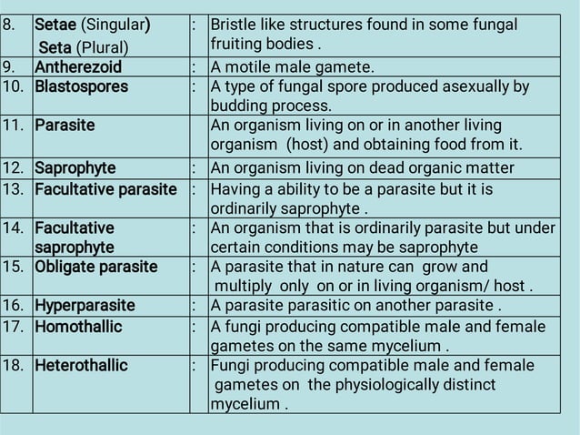 PATH-121-PRINTED-NOTE-DHULE.pdf