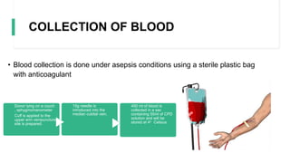 PATH-BLOOD TRANSFUSION AND ITS COMPLICATIONS.pptx