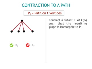 Path Contraction Faster than 2^n | PDF