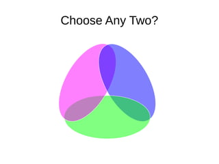 Path dependent-development (PyCon India) | ODP | Databases | Computer Software and Applications