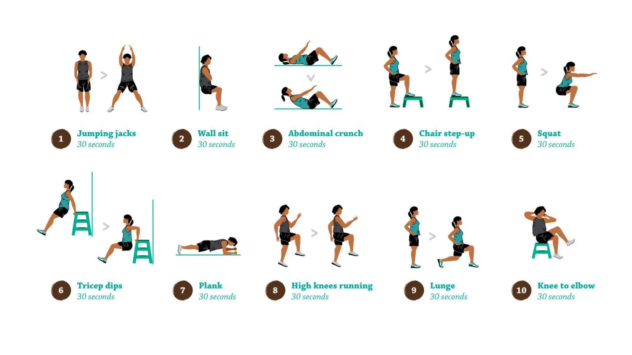 PATH-FIT-2-MODULE-5- BASIC EXERCISE CORE.pptx