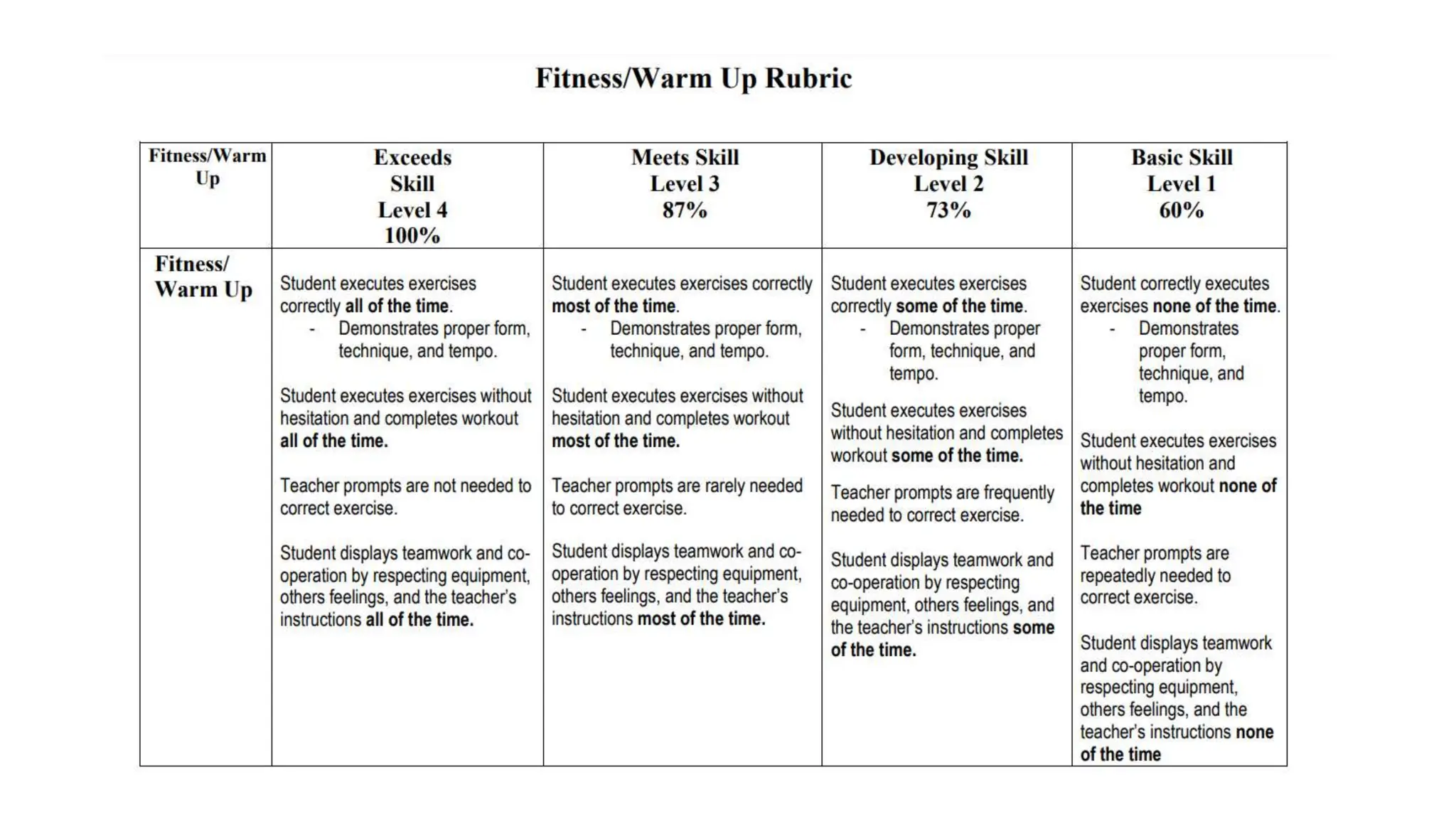 PATH-FIT-2-MODULE-5- BASIC EXERCISE CORE.pptx