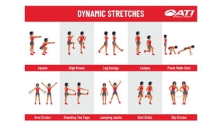 PATH-FIT-2-MODULE-5- BASIC EXERCISE CORE.pptx