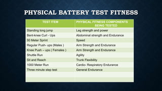 Physical Activities Towards Health and FitnessPPT-1.pptx