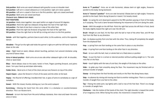 PATH-FIT3-Prelim-Module-Folk-Dance Steps.pdf