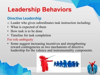 Path goal leadership theory presentaion | PPTX