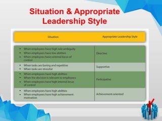 Path goal leadership theory presentaion | PPTX