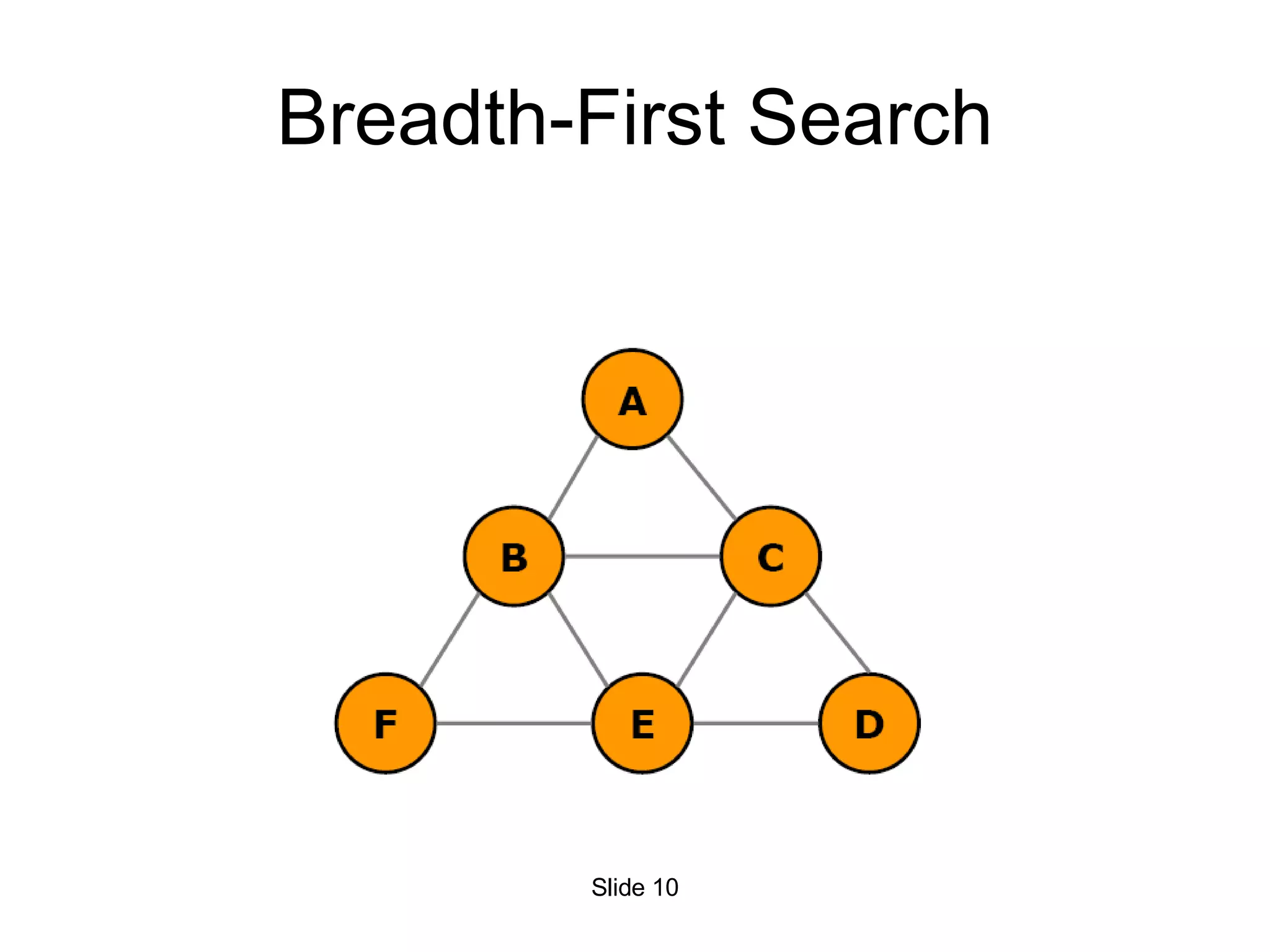 Path Planning And Navigation | PPT