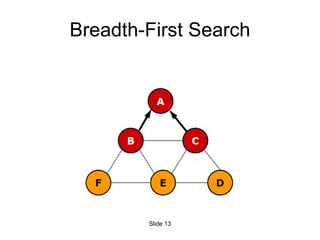 Path Planning And Navigation | PPT