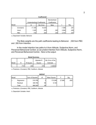 Path Spss Amos (1) | DOC