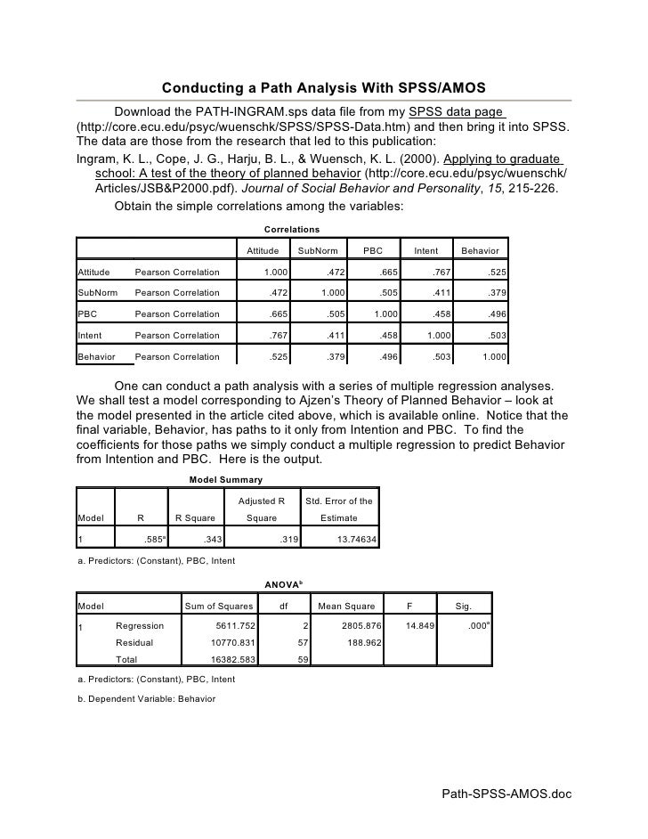 Ibm spss statistics 20 x86 gotit : prosfitsubg