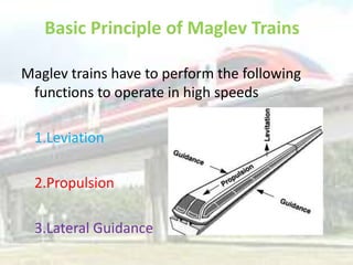 improvement of thrust force ripple in ultra high speed train | PPT ...