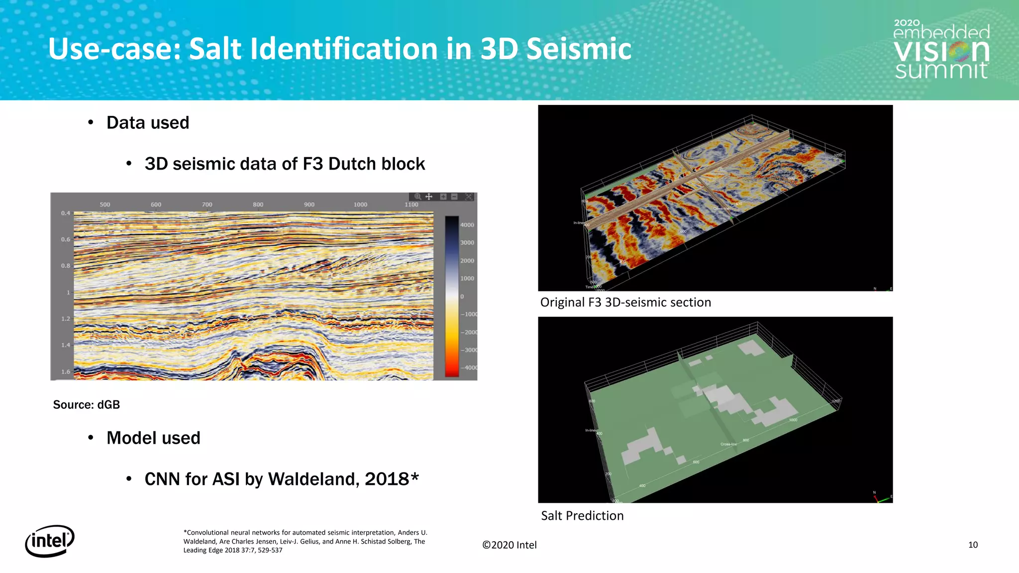 “Acceleration of Deep Learning Using OpenVINO: 3D Seismic Case Study,” a Presentation from Intel ...