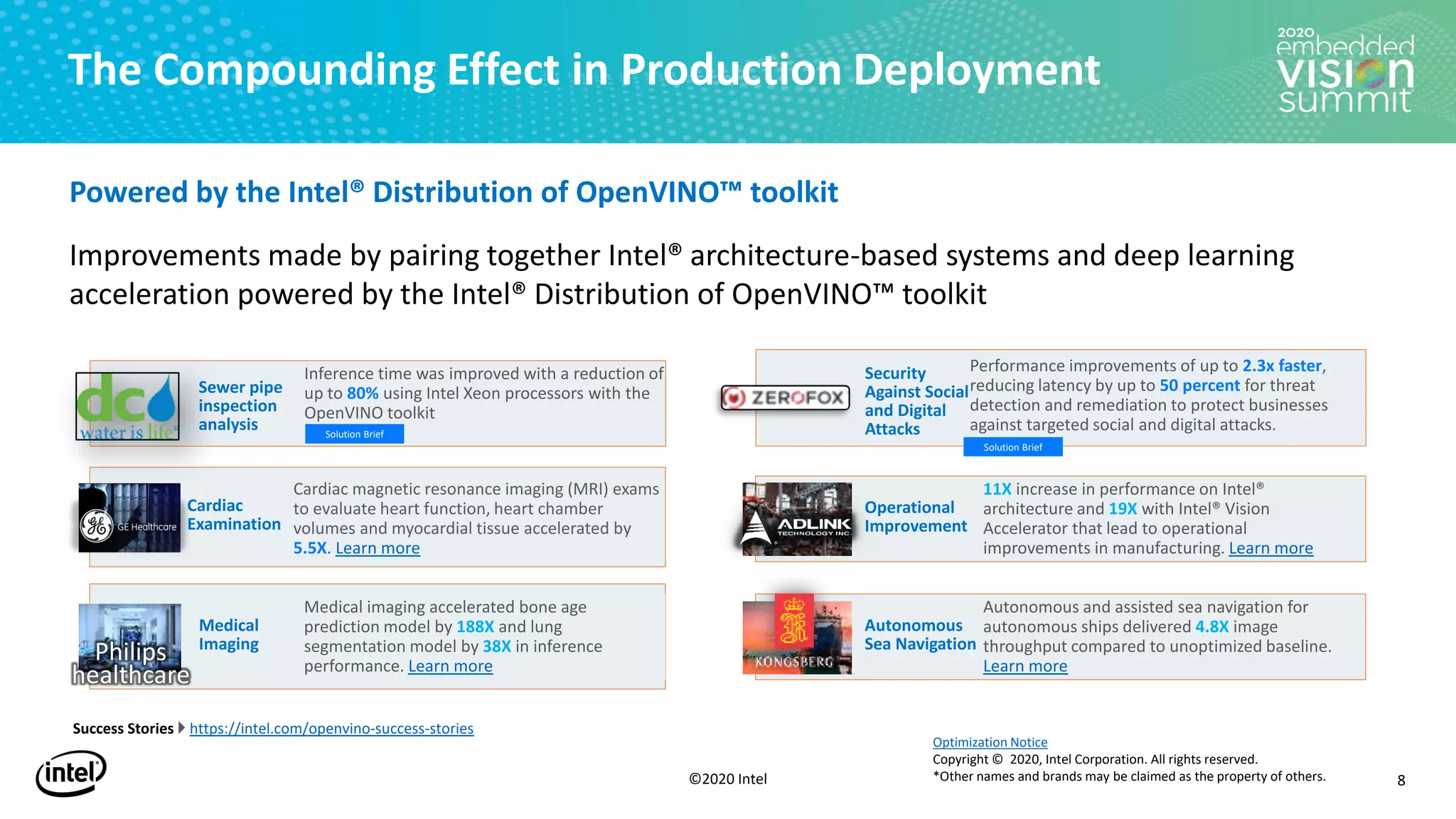 “Acceleration of Deep Learning Using OpenVINO: 3D Seismic Case Study,” a Presentation from Intel ...