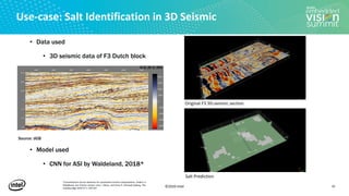 “Acceleration of Deep Learning Using OpenVINO: 3D Seismic Case Study ...