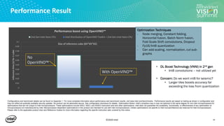 “Acceleration of Deep Learning Using OpenVINO: 3D Seismic Case Study,” a Presentation from Intel ...