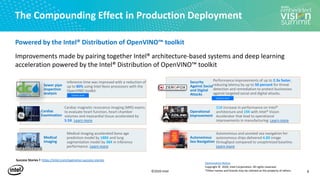 “Acceleration of Deep Learning Using OpenVINO: 3D Seismic Case Study,” a Presentation from Intel ...