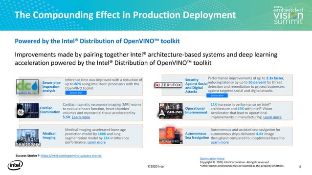 “Acceleration of Deep Learning Using OpenVINO: 3D Seismic Case Study,” a Presentation from Intel ...
