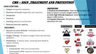 high altitude physiology and related sickness | PPTX