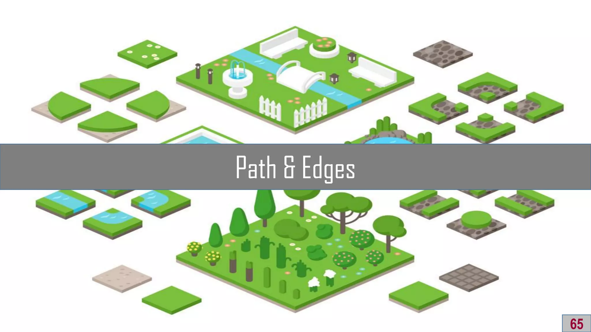 Path and edges | PDF