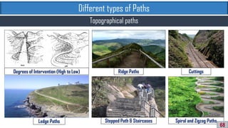 Path and edges | PDF