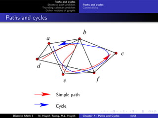 Path cycle part1 | PDF
