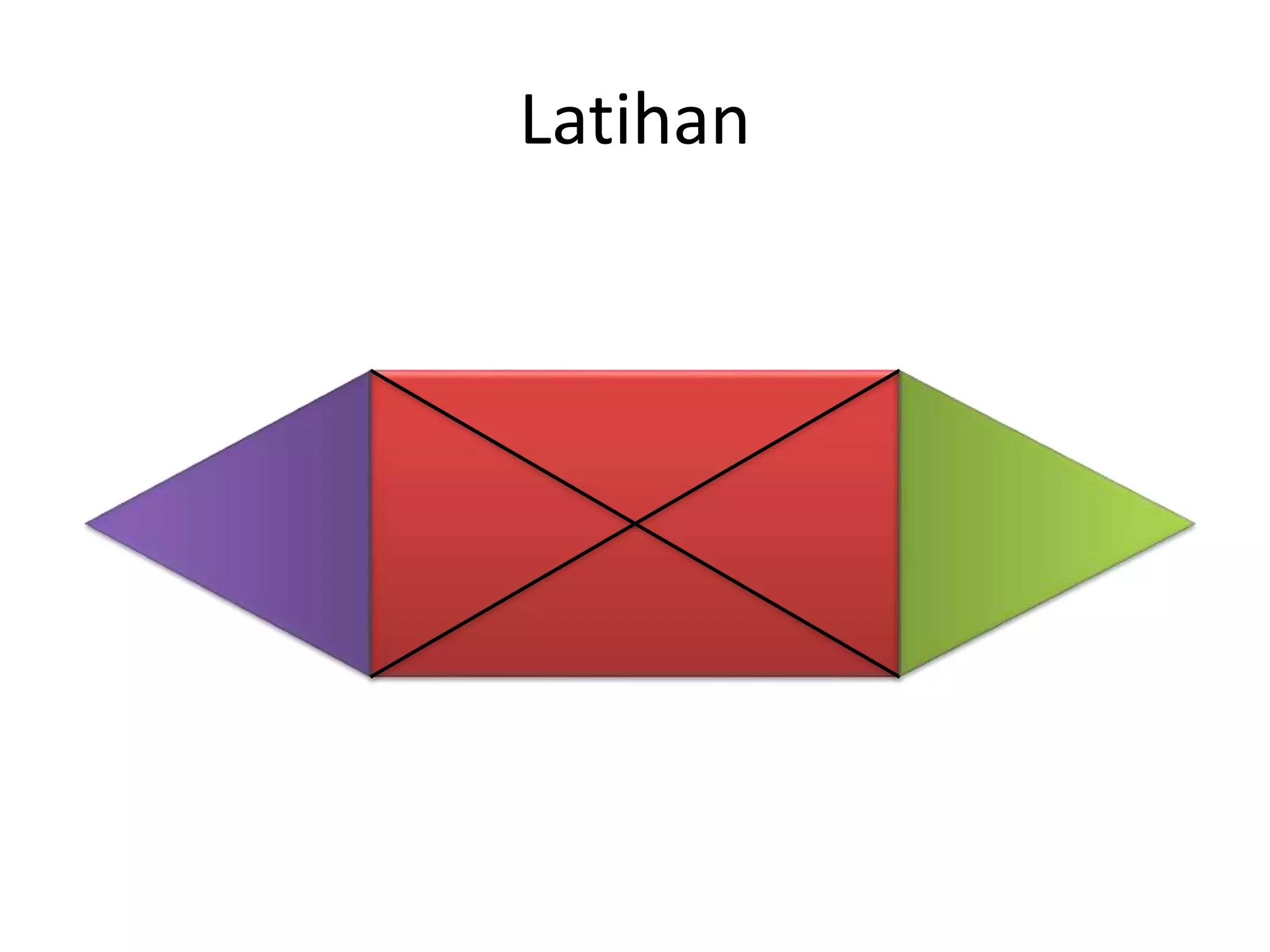 PATH DAN SIRKUIT | PPTX