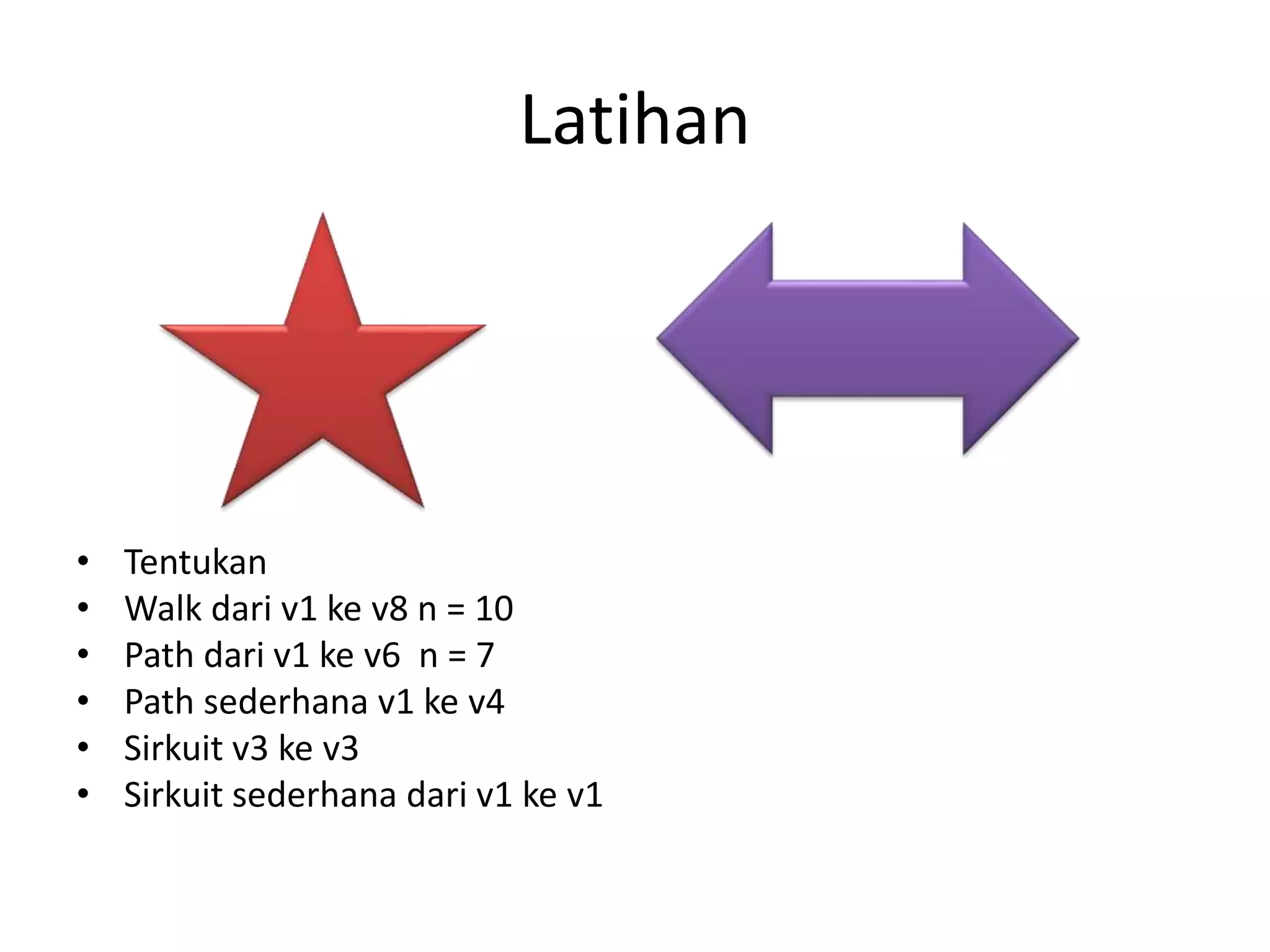 PATH DAN SIRKUIT | PPTX